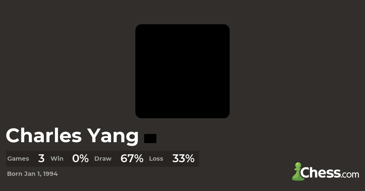 The Best Chess Games of Charles Yang - Chess.com