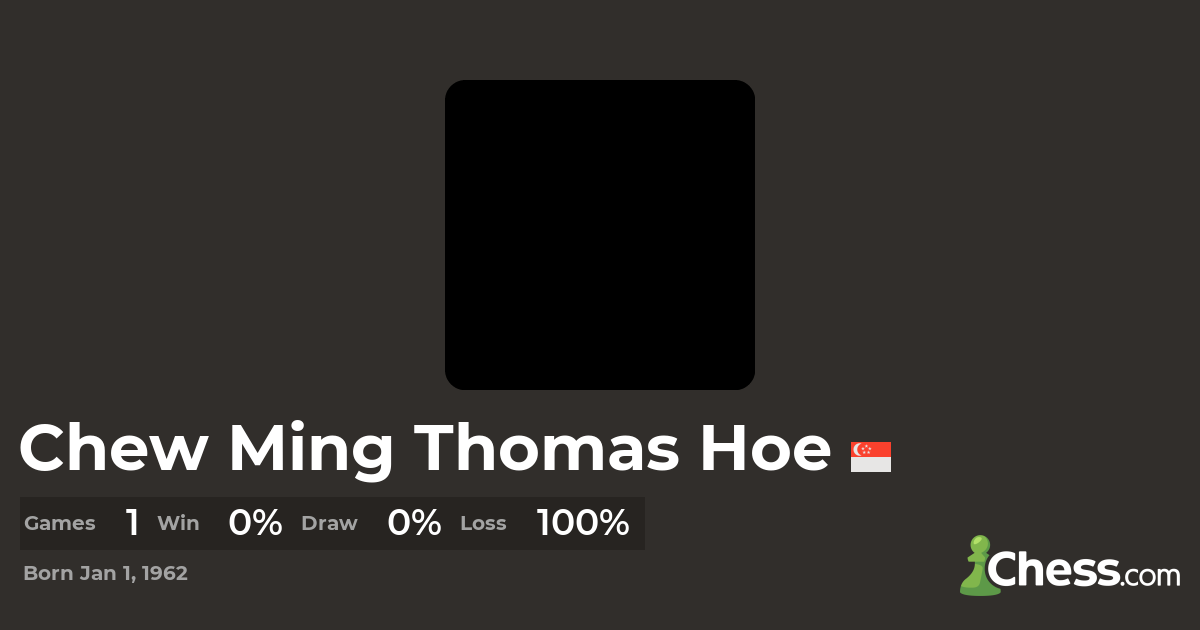 The Best Chess Games of Chew Ming Thomas Hoe - Chess.com