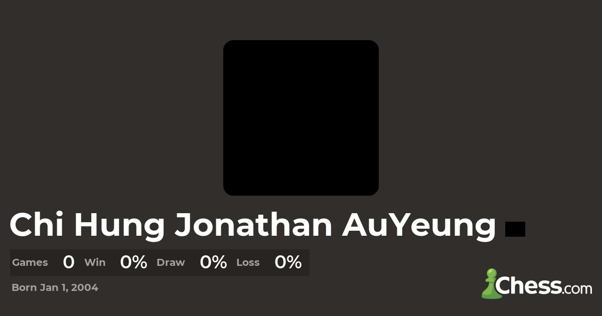 The Best Chess Games of Chi Hung Jonathan AuYeung - Chess.com
