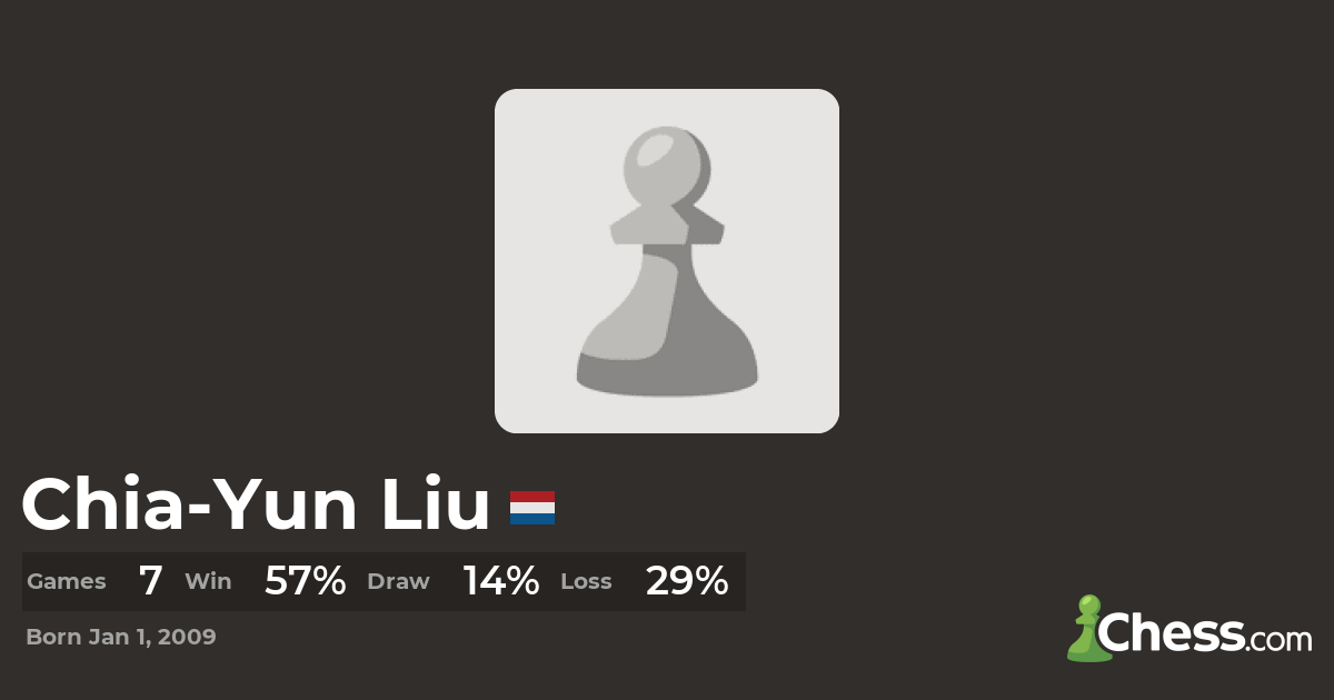 The Best Chess Games of Chia-Yun Liu - Chess.com