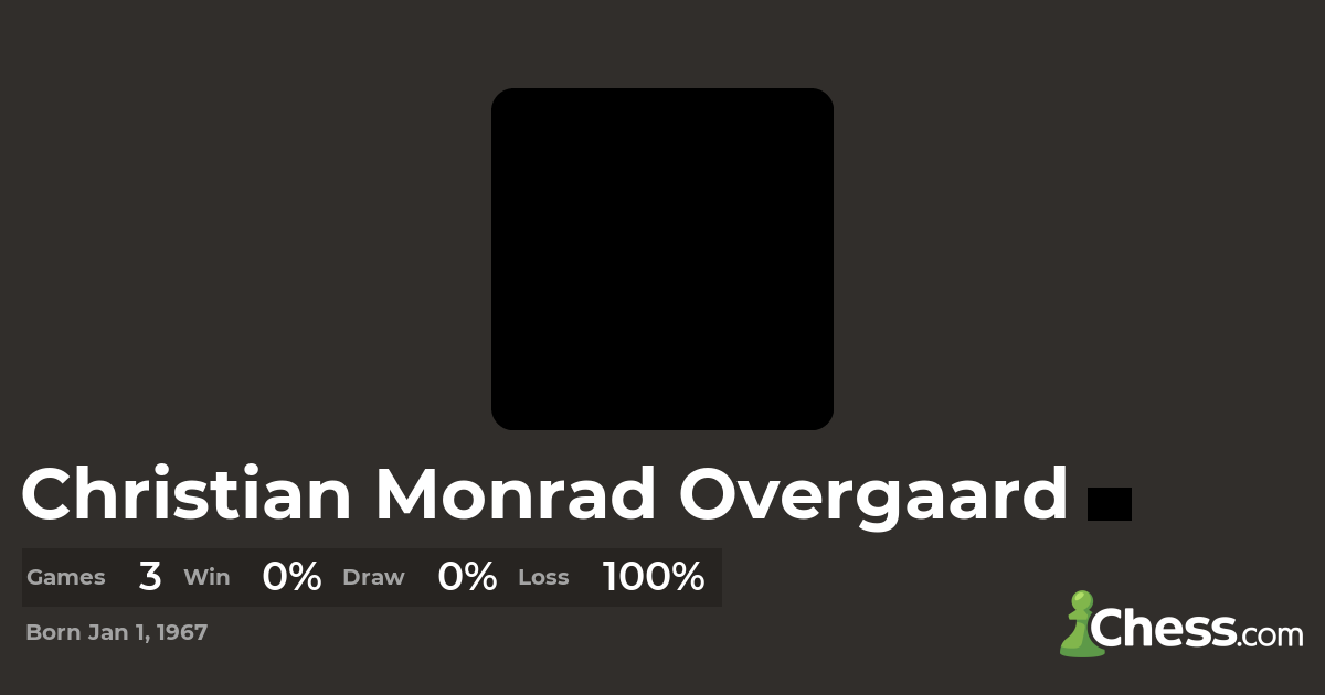 The Best Chess Games of Christian Monrad Overgaard - Chess.com