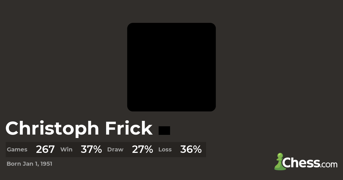 The Best Chess Games of Christoph Frick - Chess.com