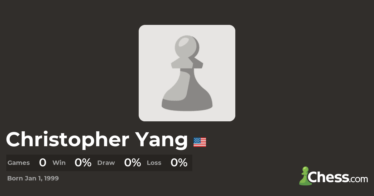The Best Chess Games of Christopher Yang - Chess.com