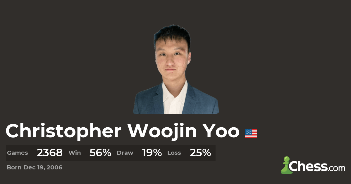 The Best Chess Games of Christopher Yoo - Chess.com