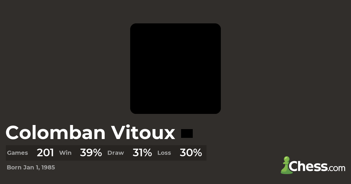The Best Chess Games of Colomban Vitoux - Chess.com
