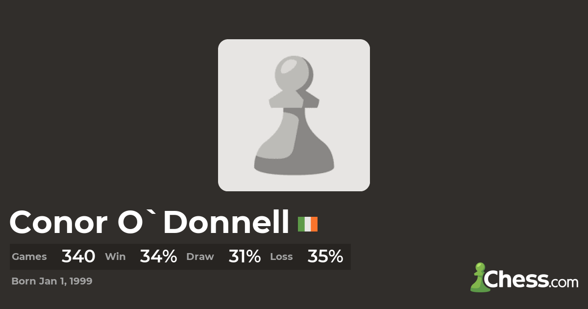 The Best Chess Games of Conor O'Donnell - Chess.com