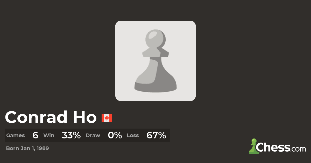 The Best Chess Games of Conrad Ho - Chess.com
