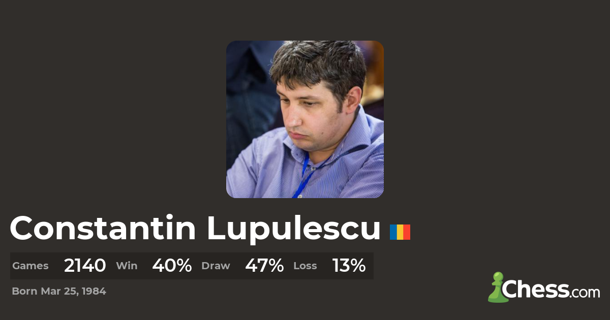 The Best Chess Games of Constantin Lupulescu - Chess.com