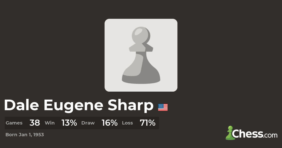 The Best Chess Games of Dale Eugene Sharp - Chess.com