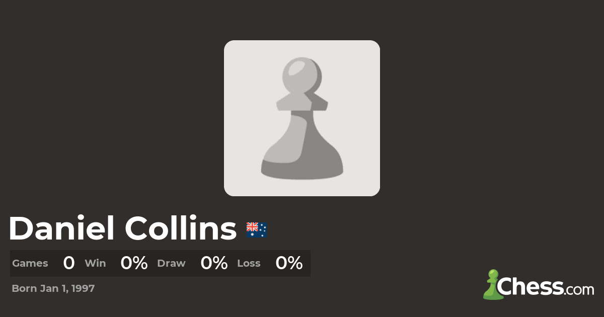 The Best Chess Games of Daniel Collins - Chess.com