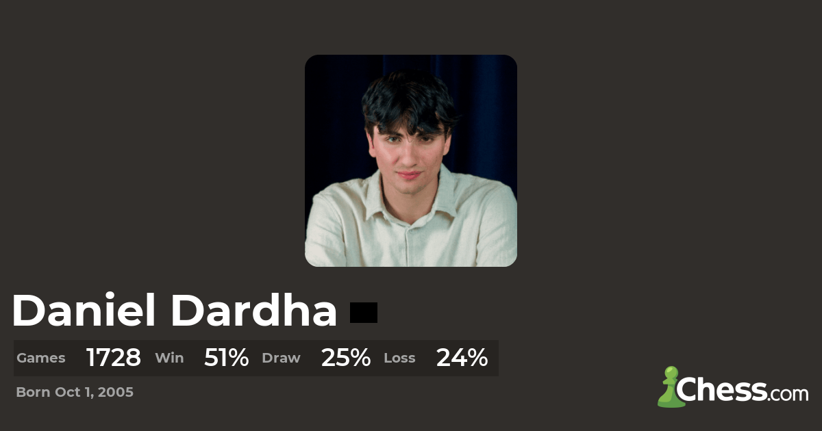 The Best Chess Games of Daniel Dardha - Chess.com