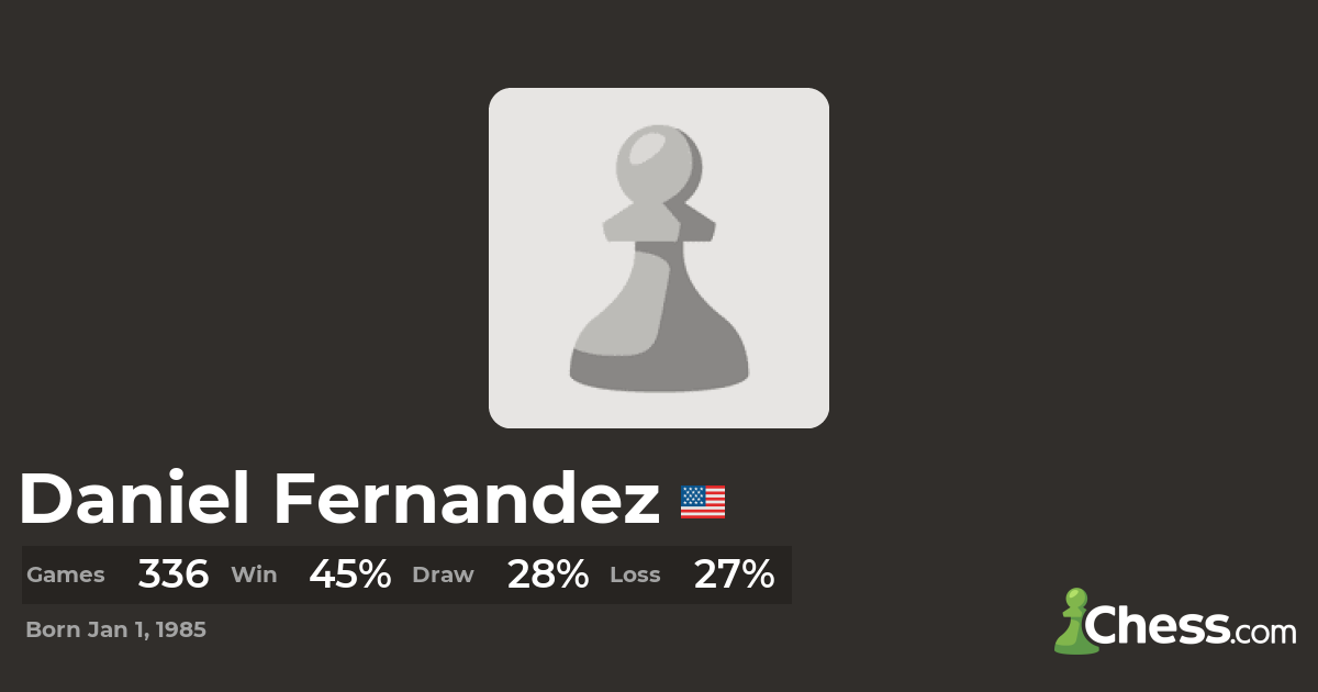 The Best Chess Games of Daniel Fernandez - Chess.com