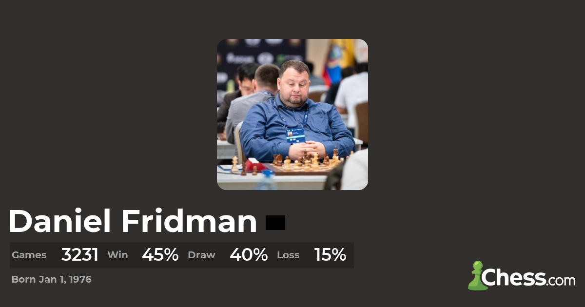 The Best Chess Games of Daniel Fridman - Chess.com