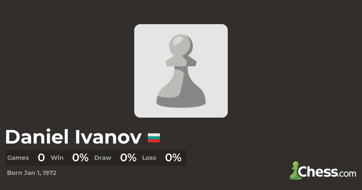 The Best Chess Games of Daniel Ivanov - Chess.com