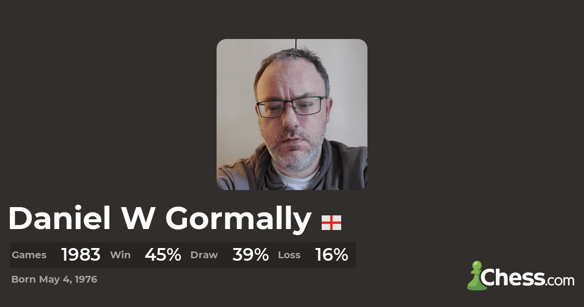The Best Chess Games of Daniel W Gormally - Chess.com