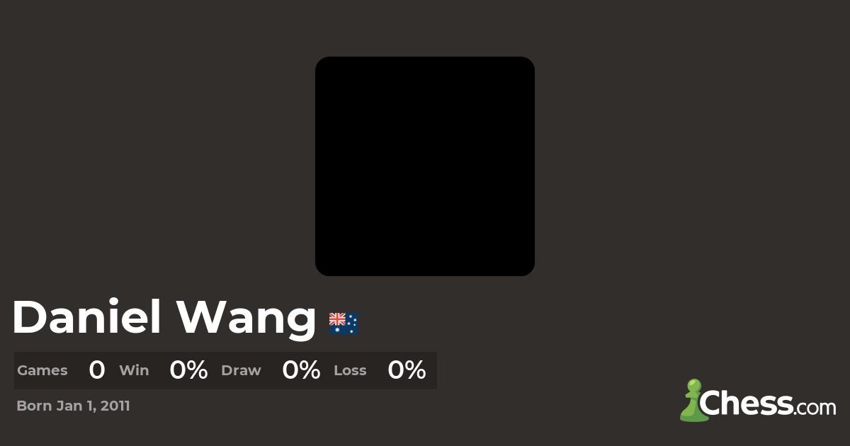The Best Chess Games of Daniel Wang - Chess.com