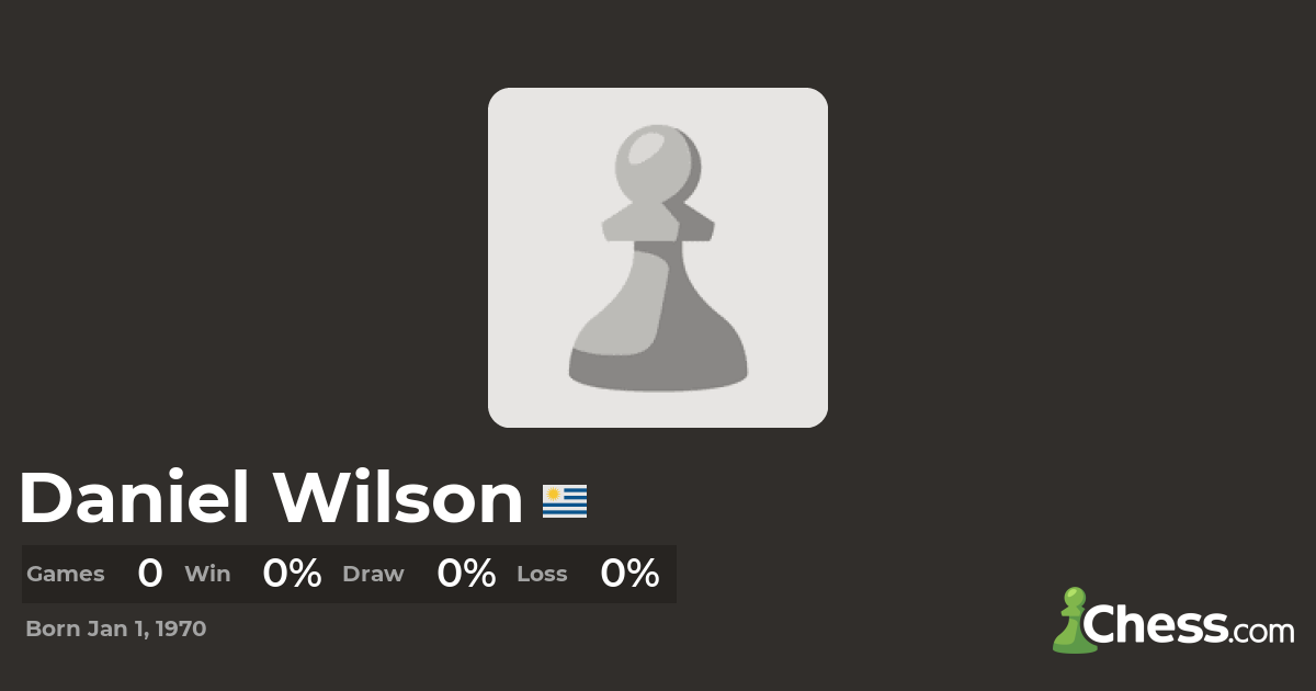 The Best Chess Games of Daniel Wilson - Chess.com
