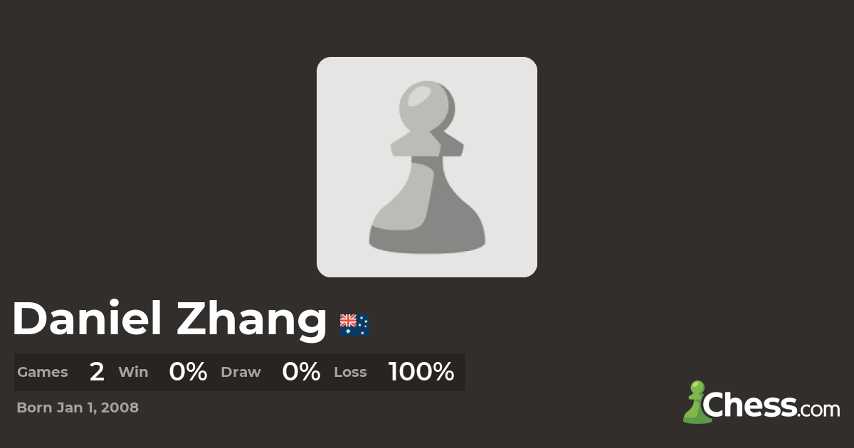 The Best Chess Games of Daniel Zhang - Chess.com
