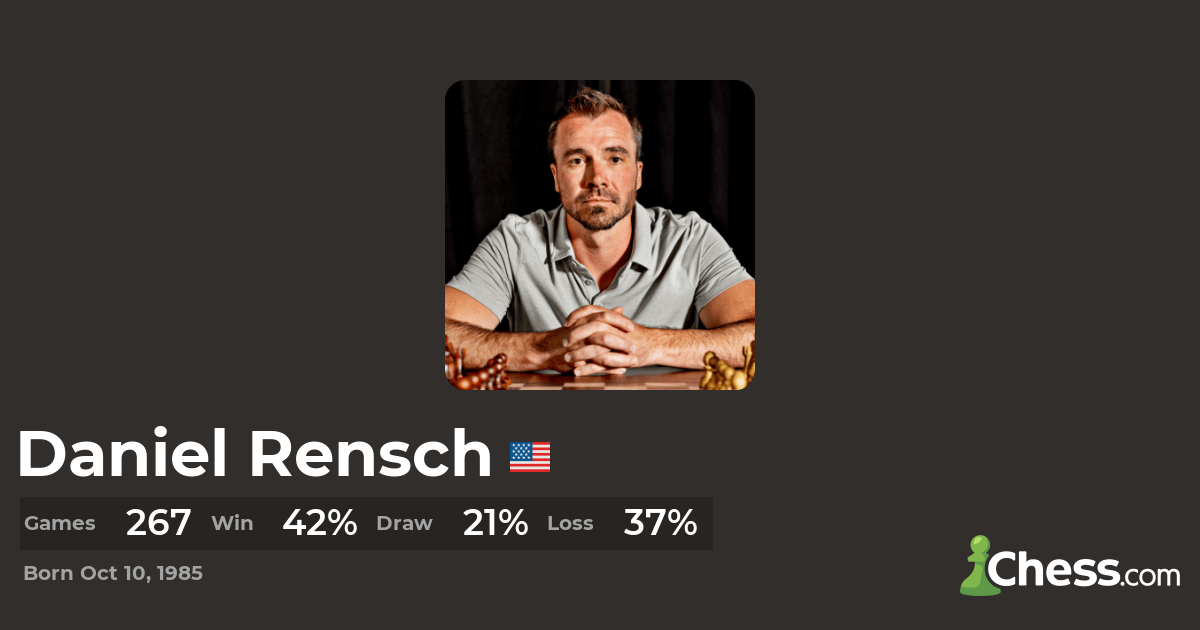 The Best Chess Games of Danny Rensch - Chess.com