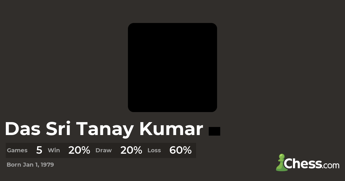 The Best Chess Games of Das Sri Tanay Kumar - Chess.com