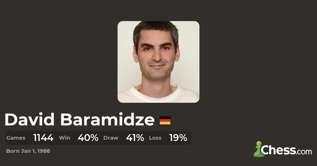 The Best Chess Games of David Baramidze - Chess.com