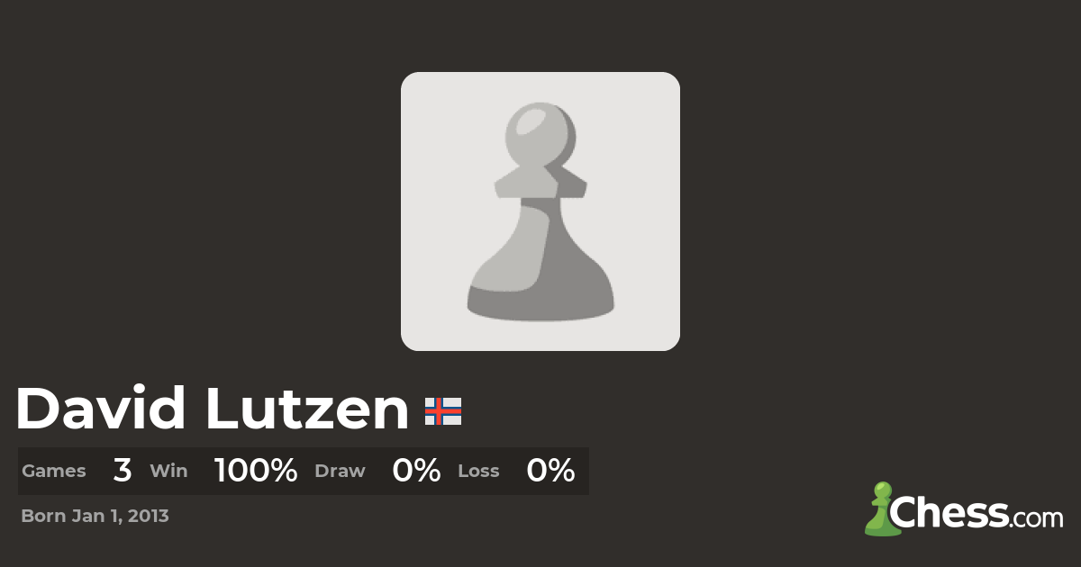The Best Chess Games of David Lutzen - Chess.com