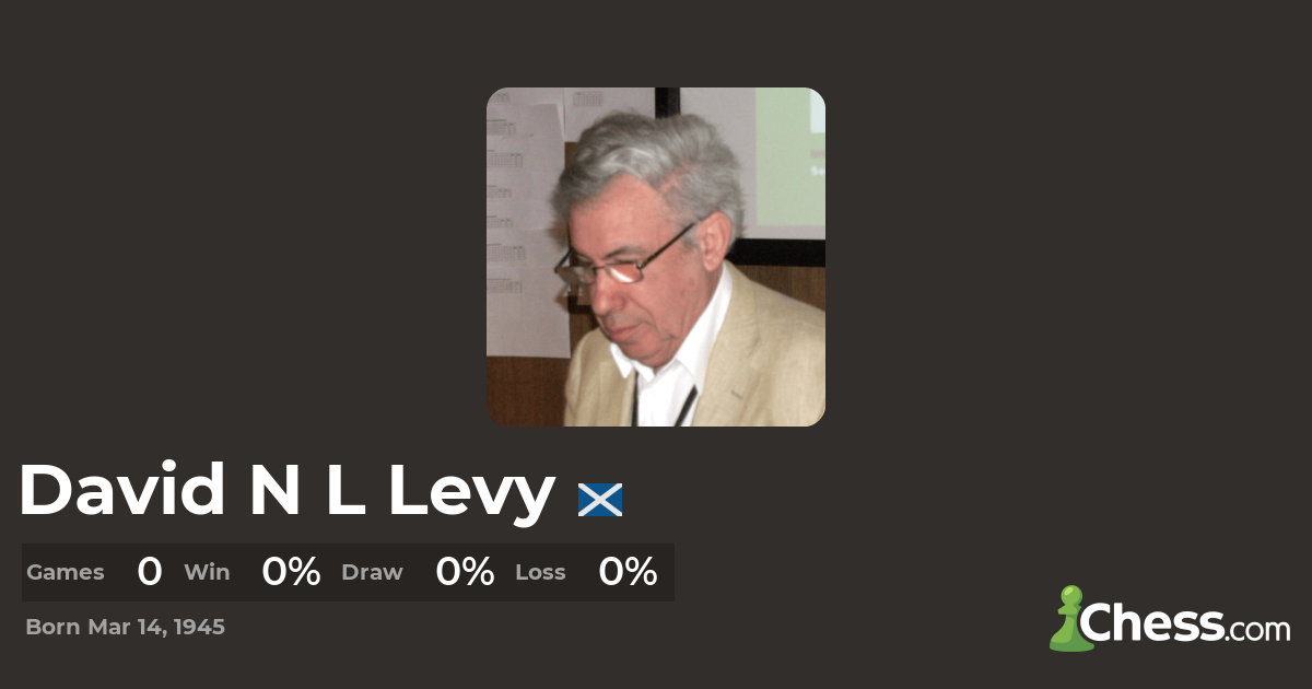 The Best Chess Games of David N L Levy - Chess.com