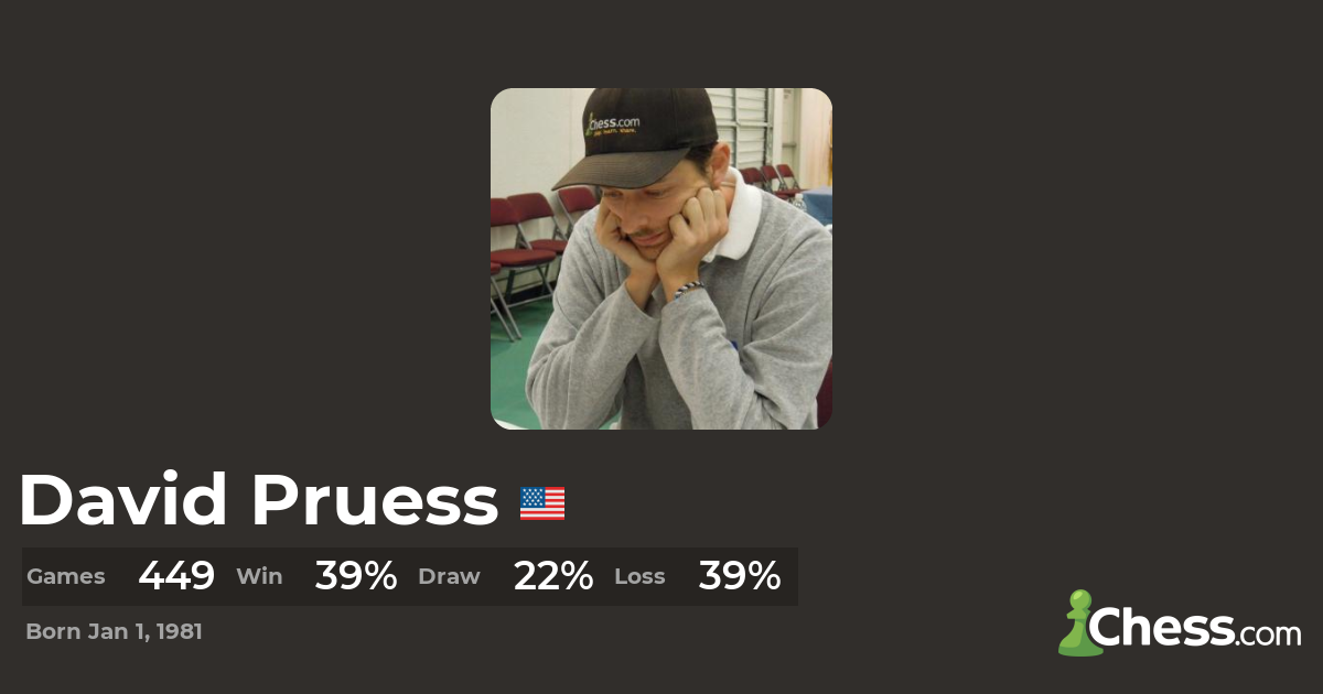 The Best Chess Games of David Pruess - Chess.com