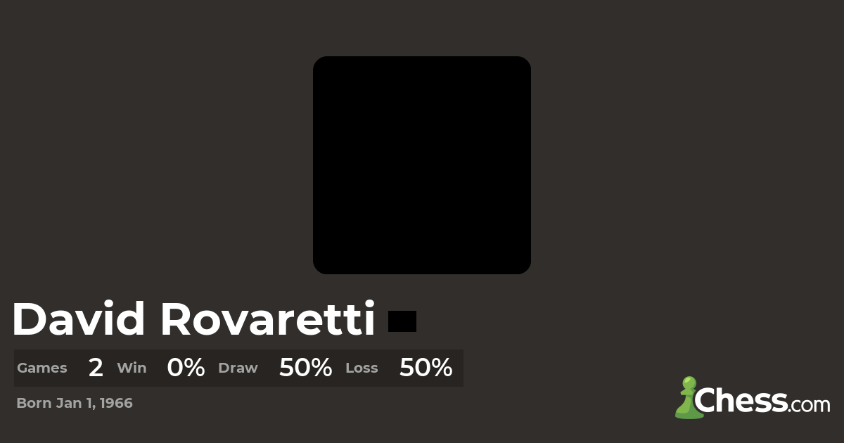 The Best Chess Games of David Rovaretti - Chess.com