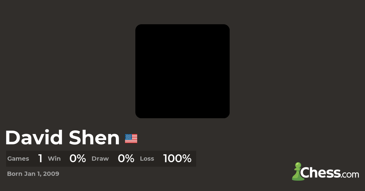 The Best Chess Games of David Shen - Chess.com
