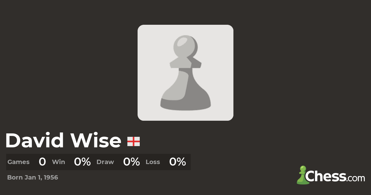 The Best Chess Games of David Wise - Chess.com