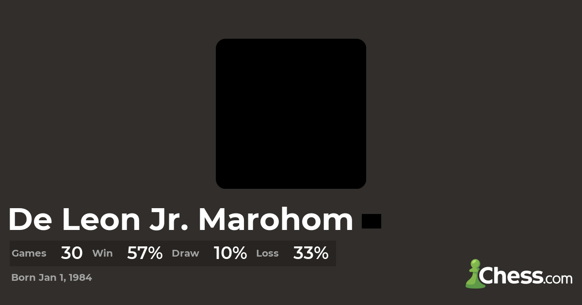 The Best Chess Games of De Leon Jr Marohom - Chess.com