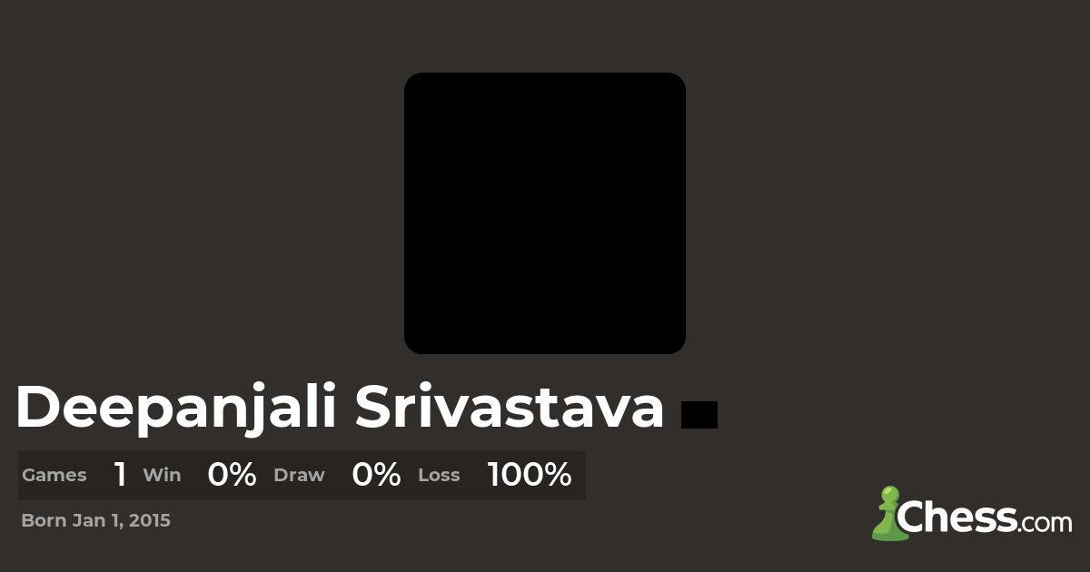 The Best Chess Games of Deepanjali Srivastava - Chess.com
