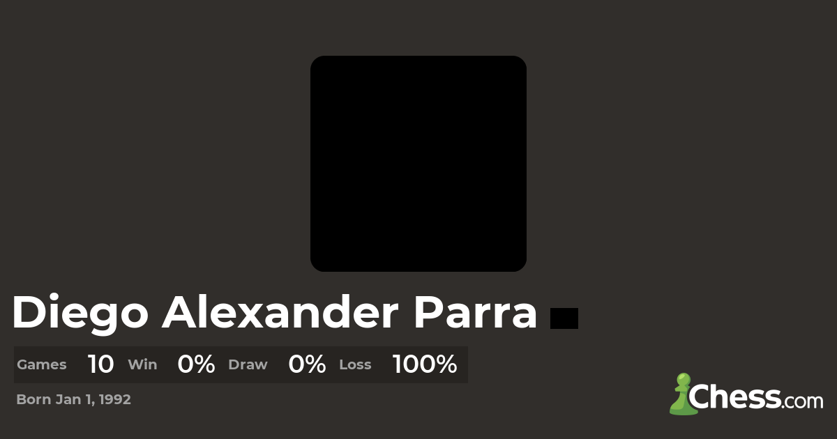 The Best Chess Games of Diego Alexander Parra - Chess.com