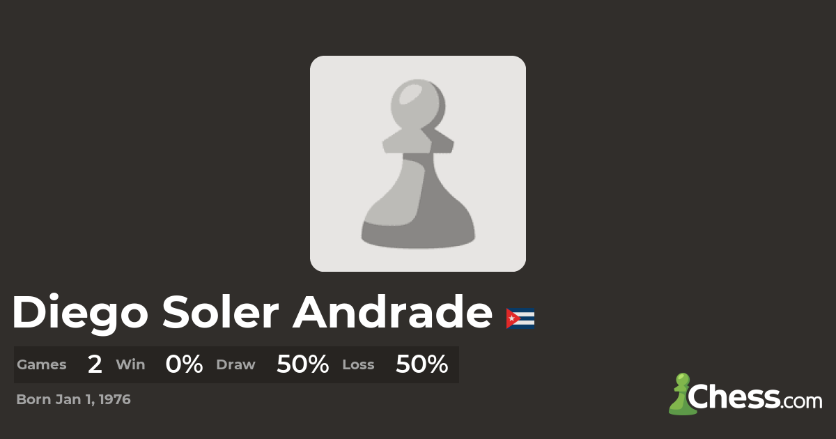 The Best Chess Games of Diego Soler Andrade - Chess.com