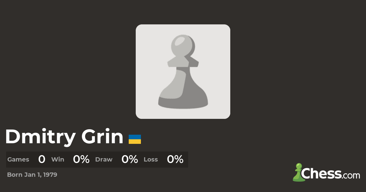 The Best Chess Games of Dmitry Grin - Chess.com