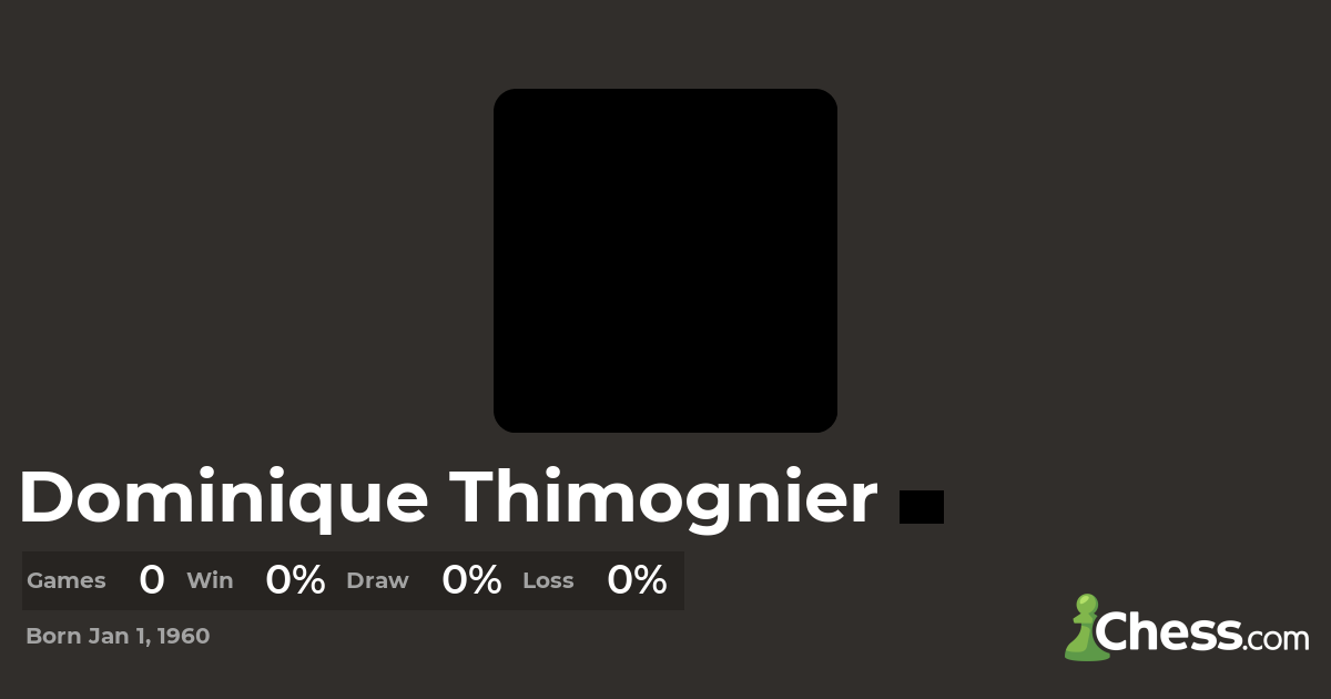 The Best Chess Games of Dominique Thimognier - Chess.com