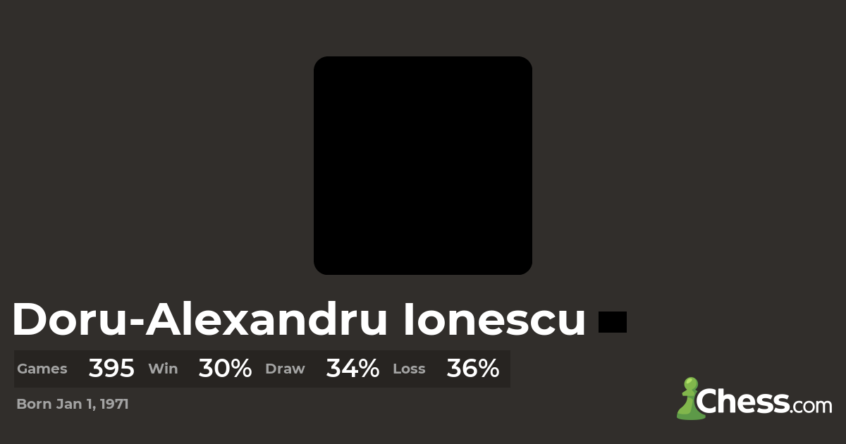 The Best Chess Games of Doru-Alexandru Ionescu - Chess.com