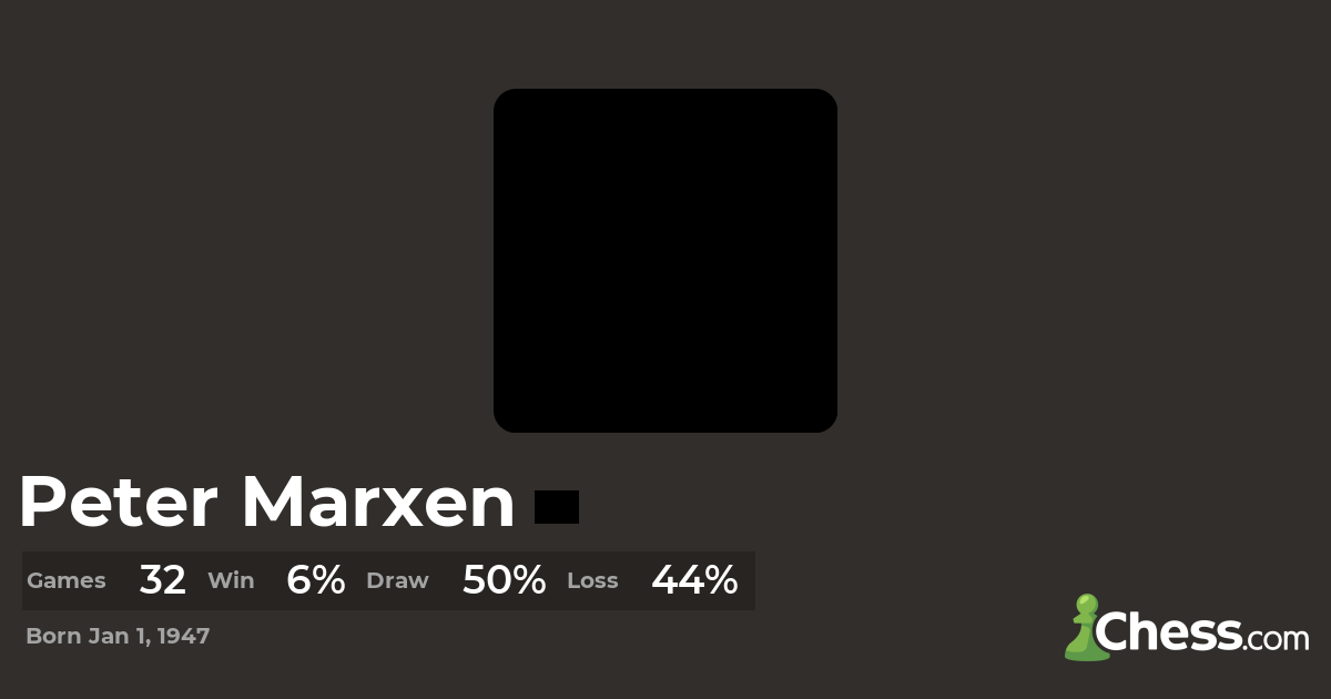 The Best Chess Games of Dr Peter Marxen - Chess.com