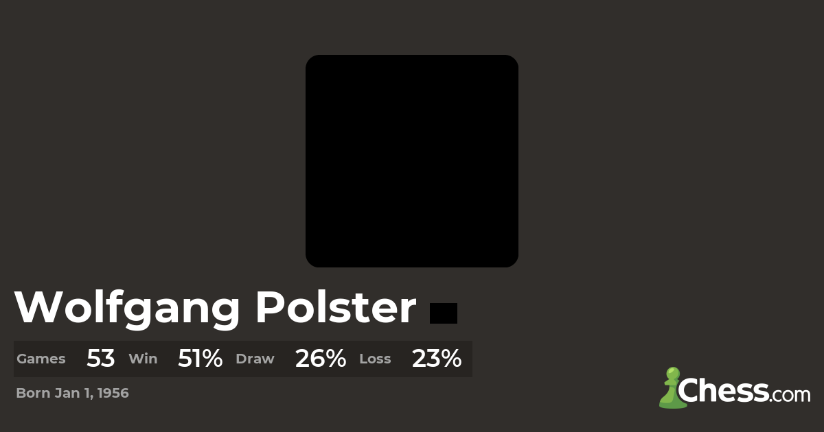 The Best Chess Games of Dr Wolfgang Polster - Chess.com