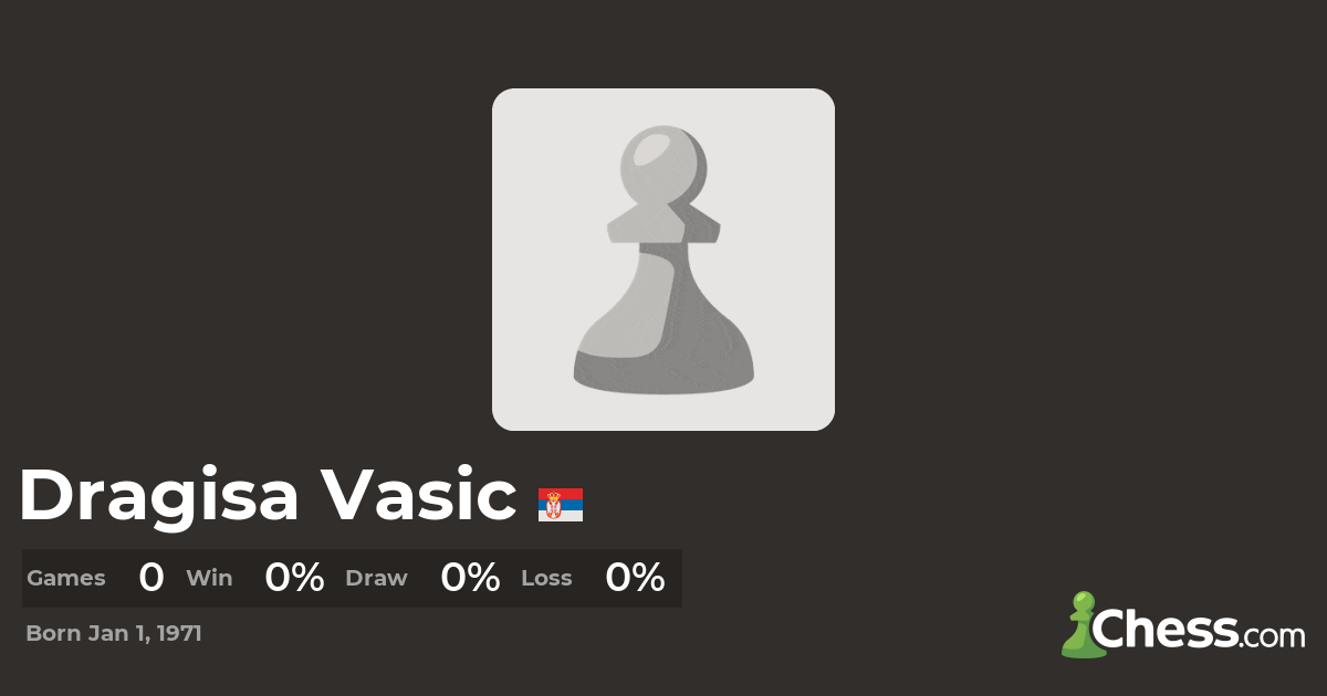 The Best Chess Games of Dragisa Vasic - Chess.com