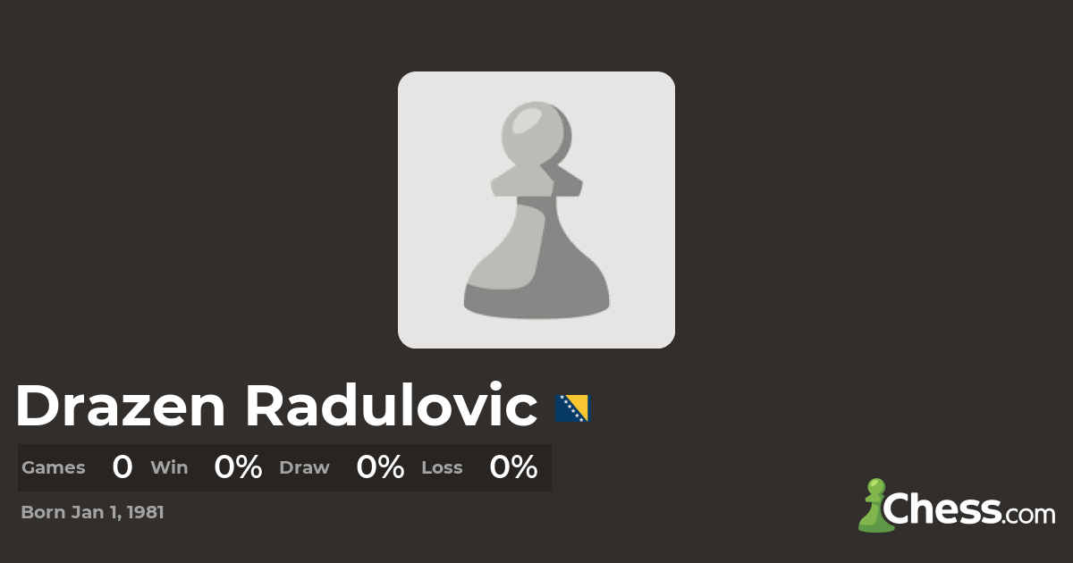 The Best Chess Games of Drazen Radulovic - Chess.com