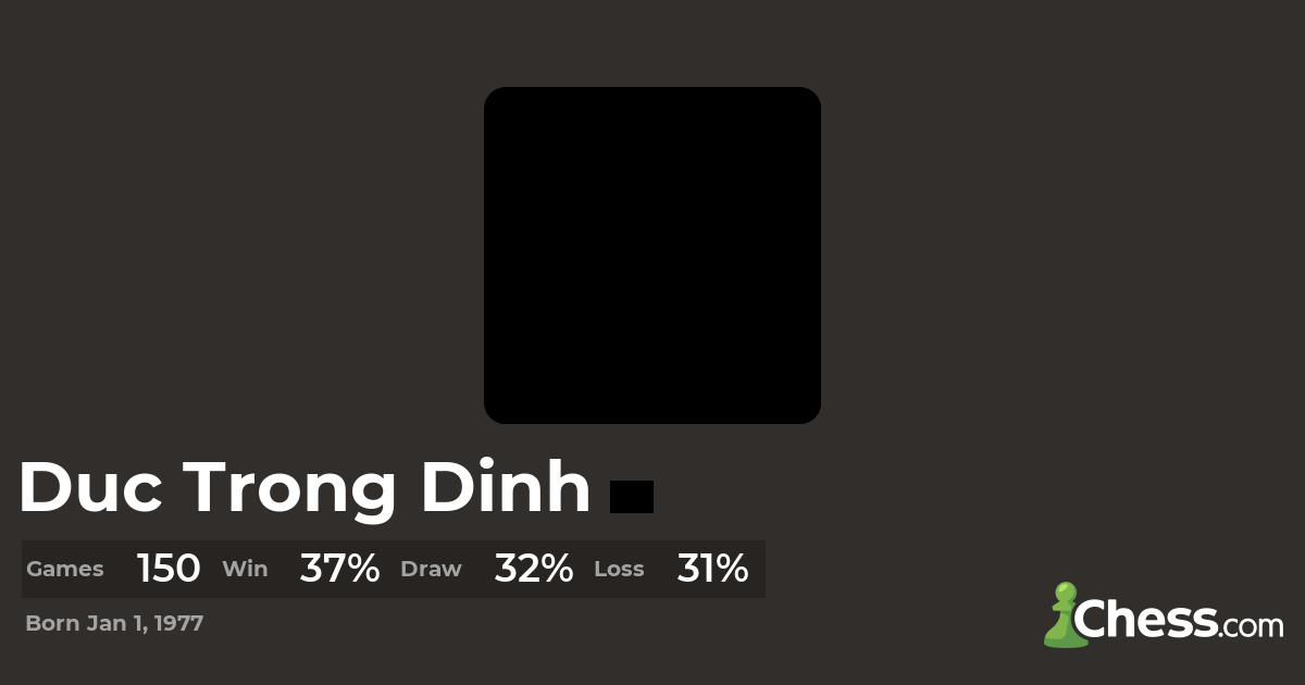 The Best Chess Games of Duc Trong Dinh - Chess.com