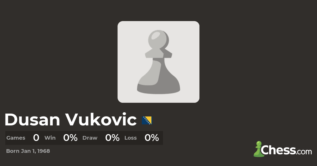 The Best Chess Games of Dusan Vukovic - Chess.com