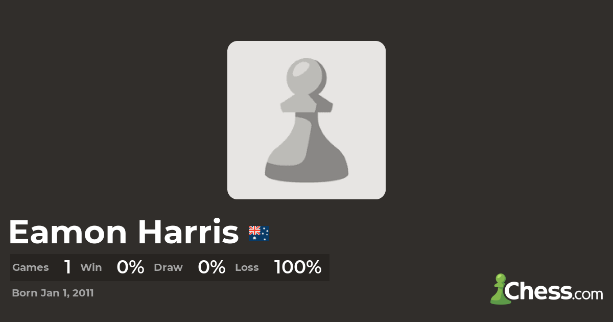 The Best Chess Games of Eamon Harris - Chess.com