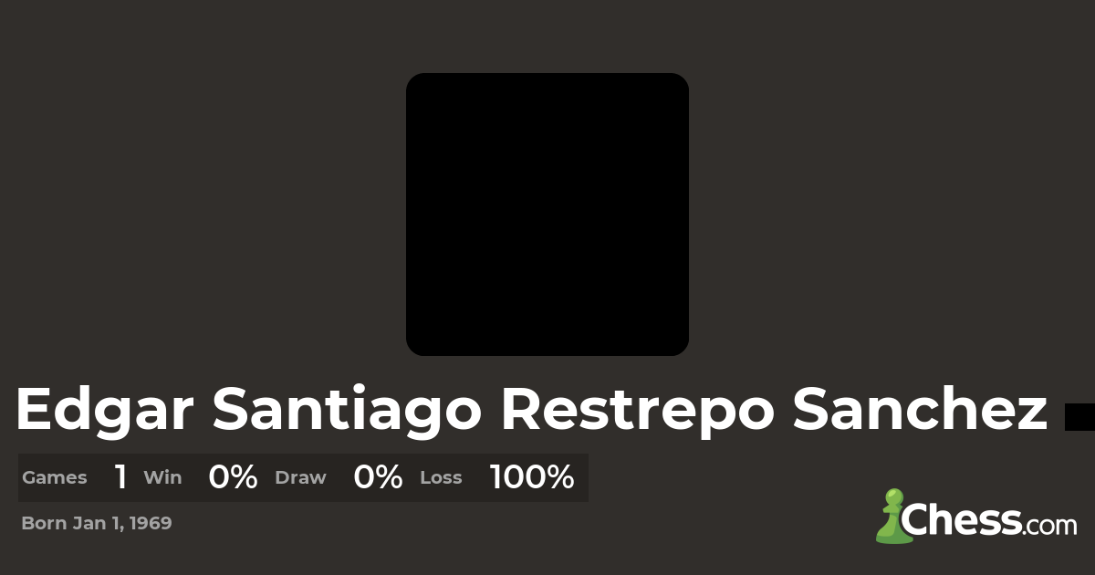 The Best Chess Games of Edgar Santiago Restrepo Sanchez - Chess.com
