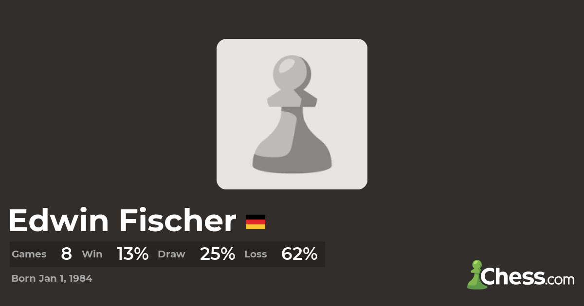 The Best Chess Games of Edwin Fischer - Chess.com