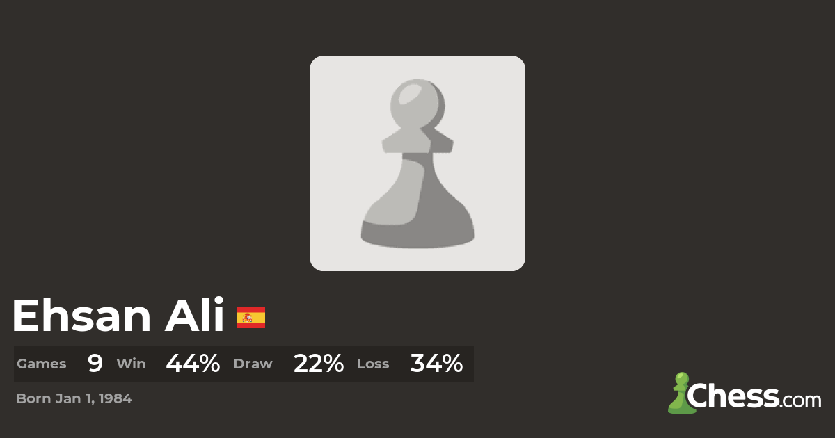 The Best Chess Games of Ehsan Ali - Chess.com