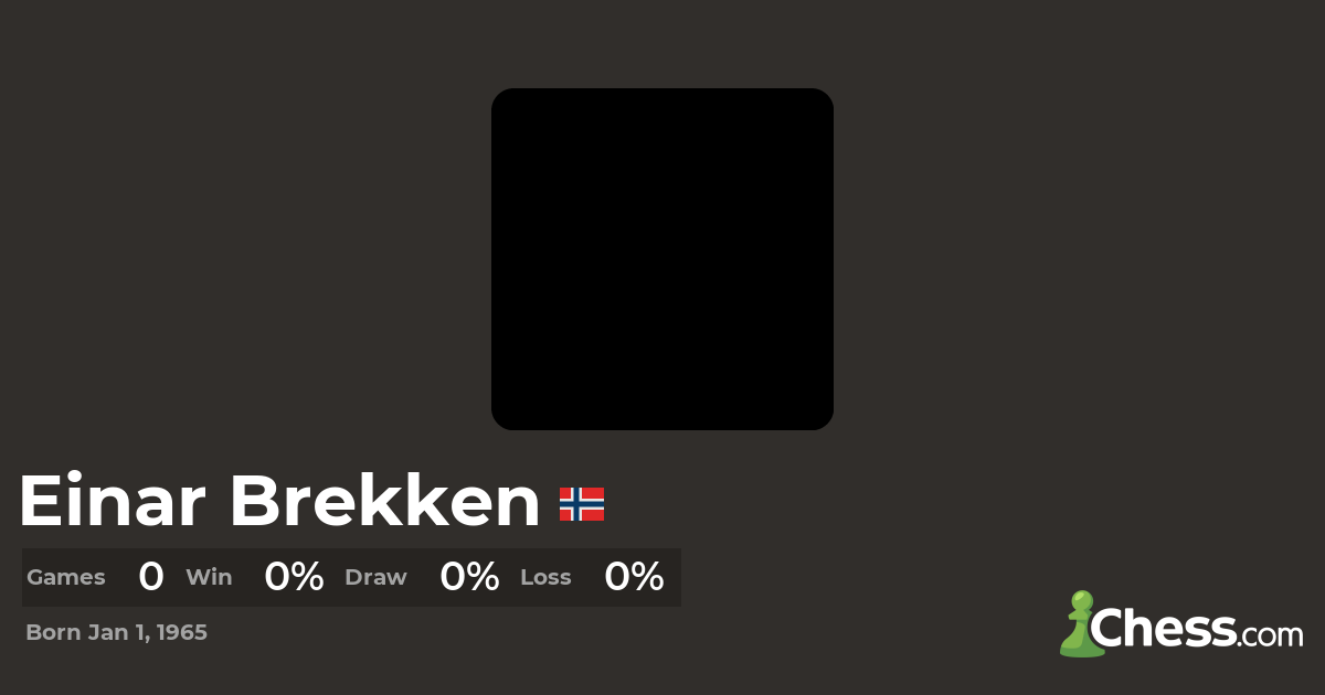 The Best Chess Games of Einar Brekken - Chess.com