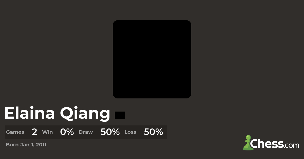 The Best Chess Games of Elaina Qiang - Chess.com